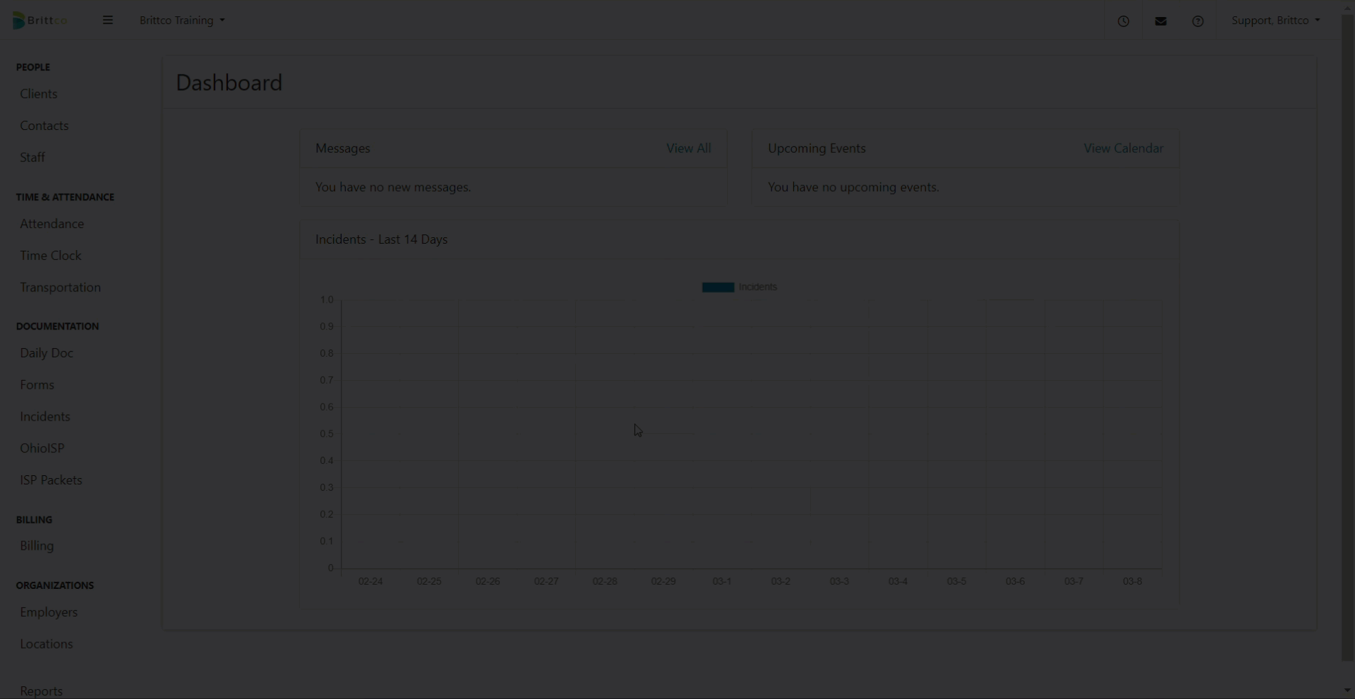 User Groups - Set Up – Brittco